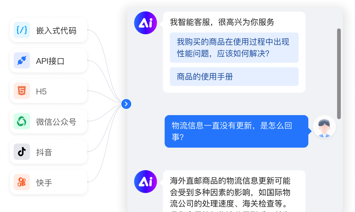 ChatWiki言之AI-开源大模型问答知识库AI机器人
